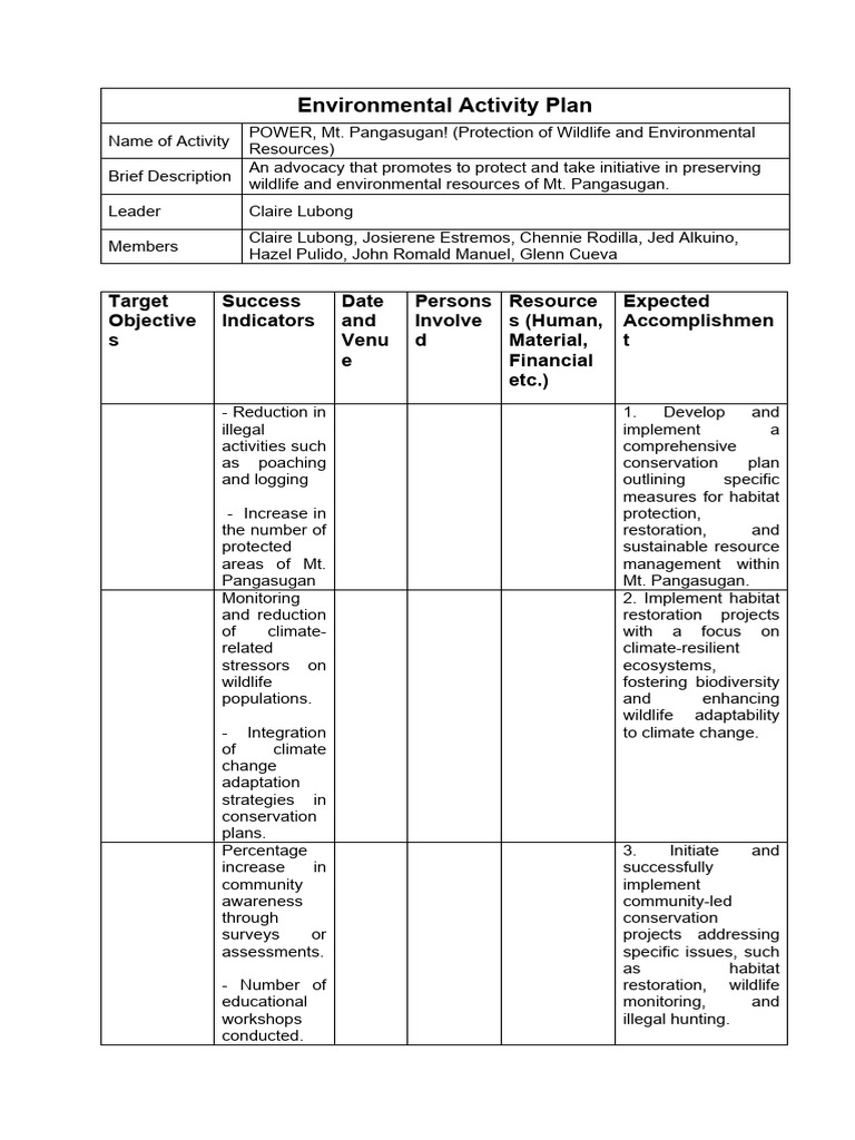 Environmental Activity Plan | PDF | Conservation Biology | Crime & Violence