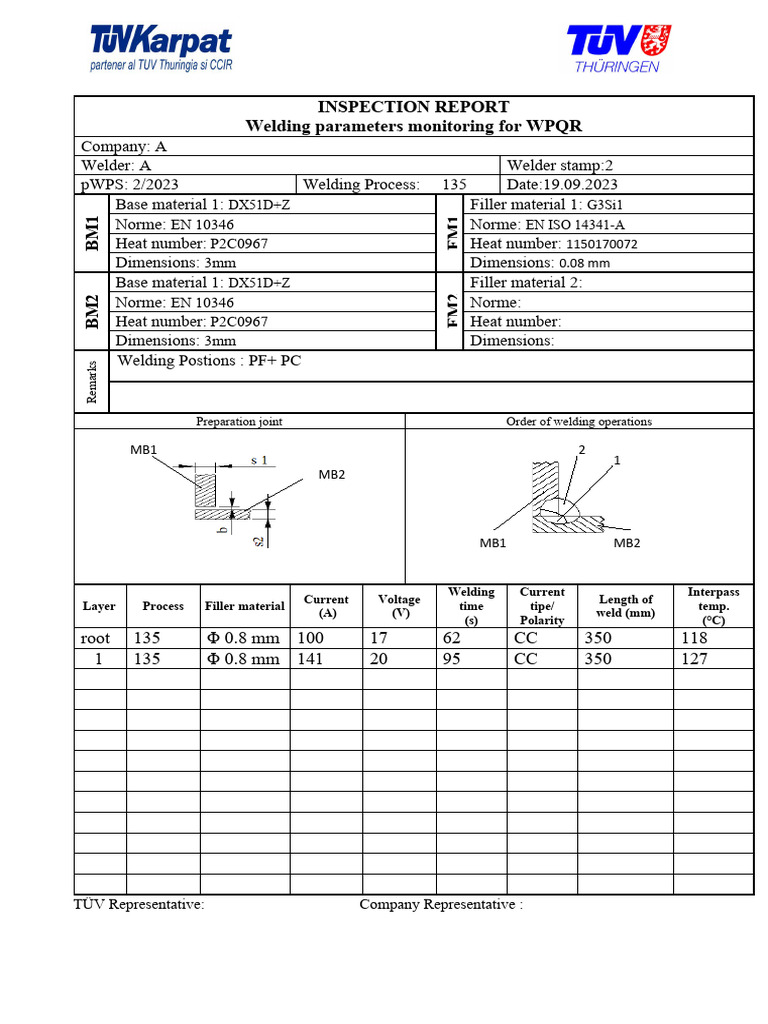 Inspections Report WPQR - 2 | PDF