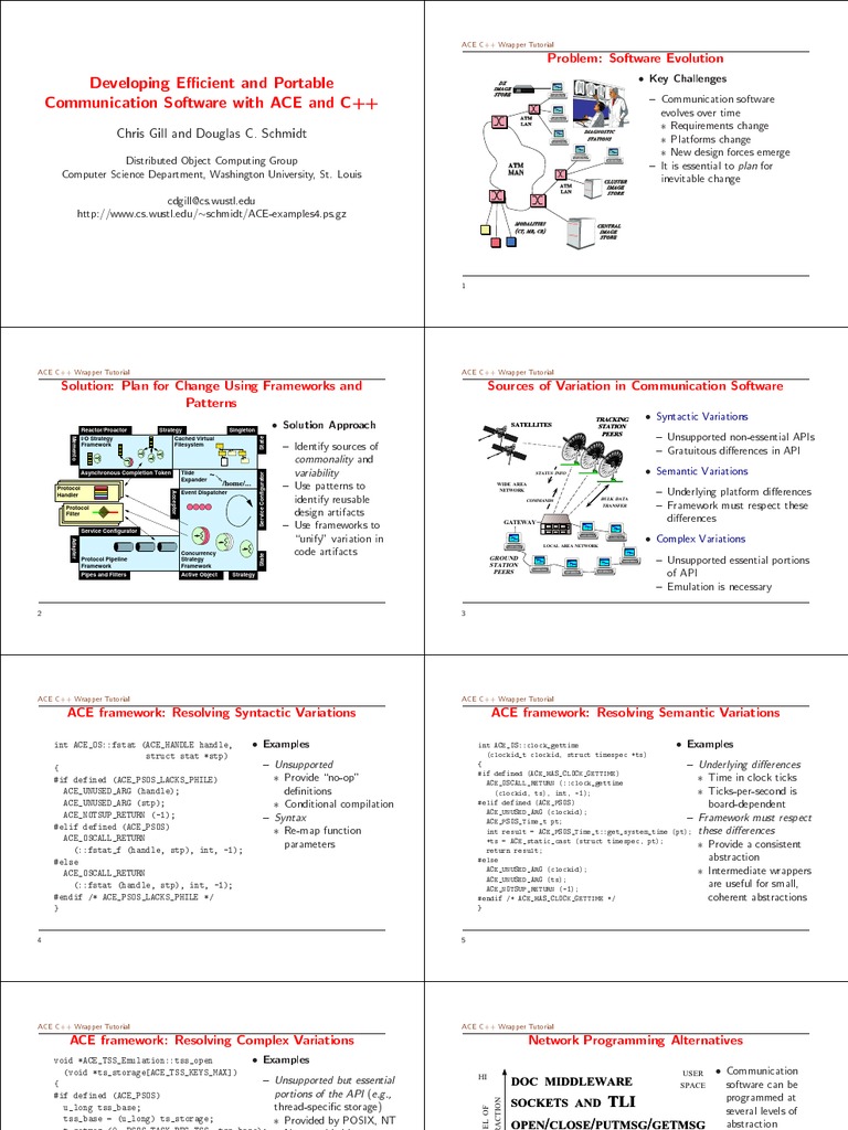 ACE Examples4 | PDF | Network Socket | C++