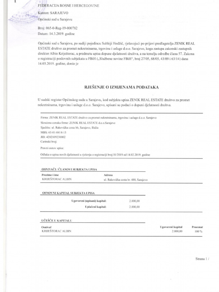 Aktuelni Izvod Zenik 2019 | PDF
