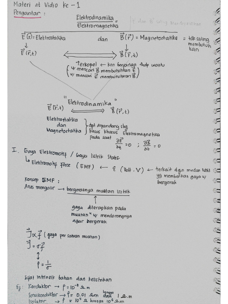 Elektrodinamika (Elektrostatika Dan Magnetostatika) | PDF