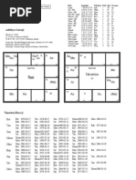 Star Matching Chart For Boy | PDF | Ancient Astronomy | Technical ...