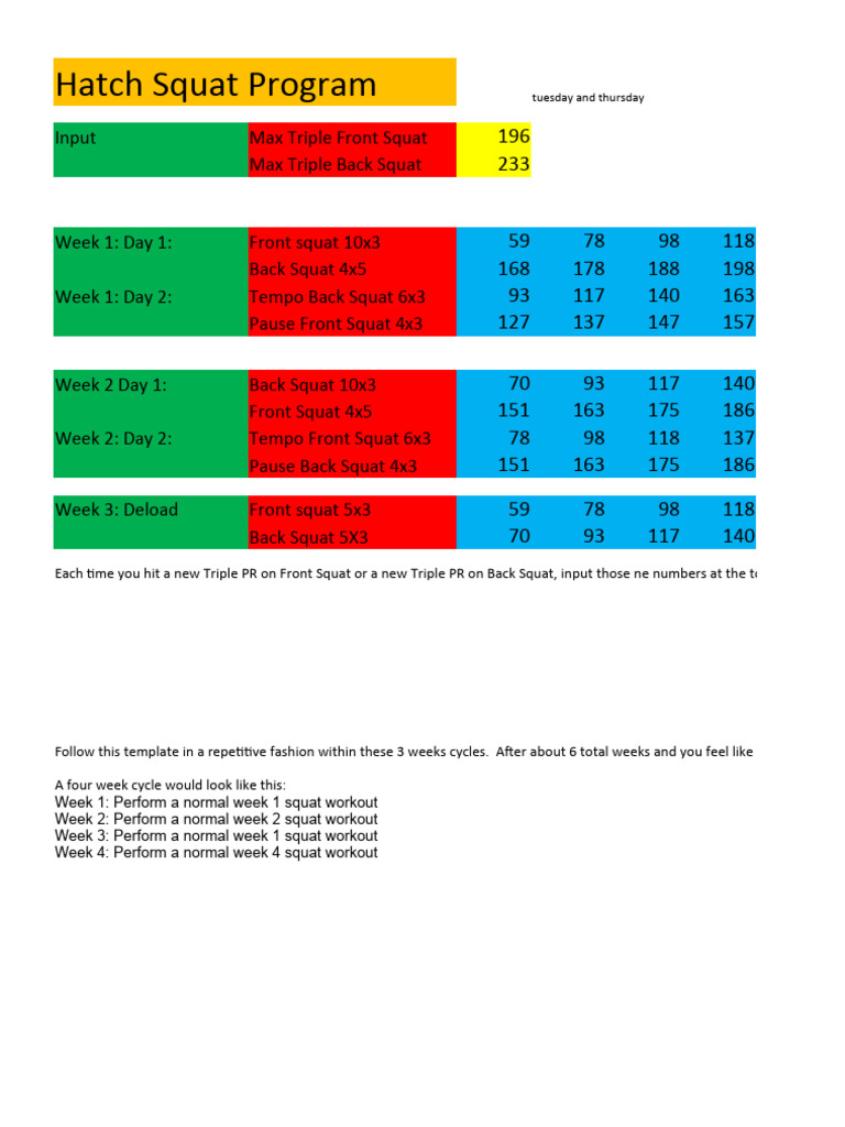 Hatch Squat Program Template | PDF
