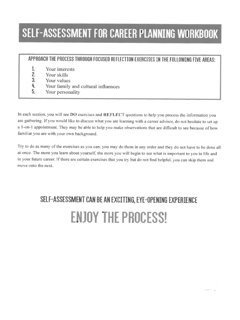 0 - Self-Assessment Guide Adapted Version | PDF