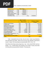 Contoh Template RAB (Rencana Anggaran Biaya) Untuk Sebuah Restoran | PDF