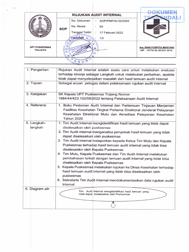 Sop Rujukan Audit Internal | PDF