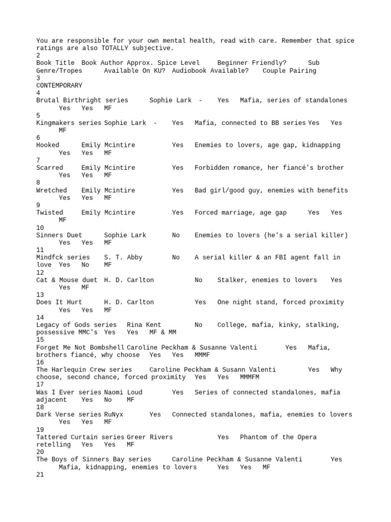 Text | PDF | Mystery, Thriller & Crime Fiction | Poetry