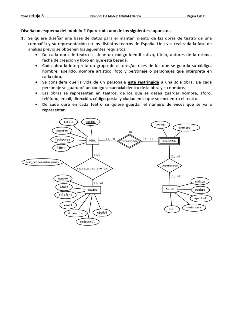 Ejercicios ER 3 | Descargar gratis PDF | Publicidad | Bases de datos
