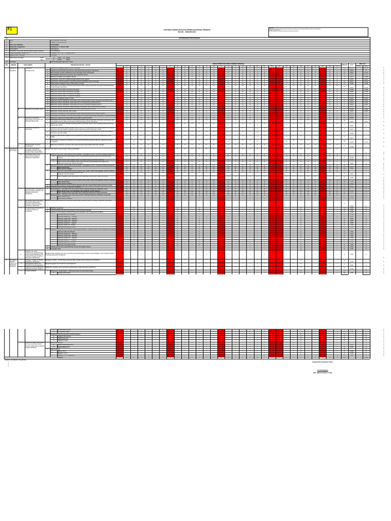 Dupak Ari 2023 | PDF