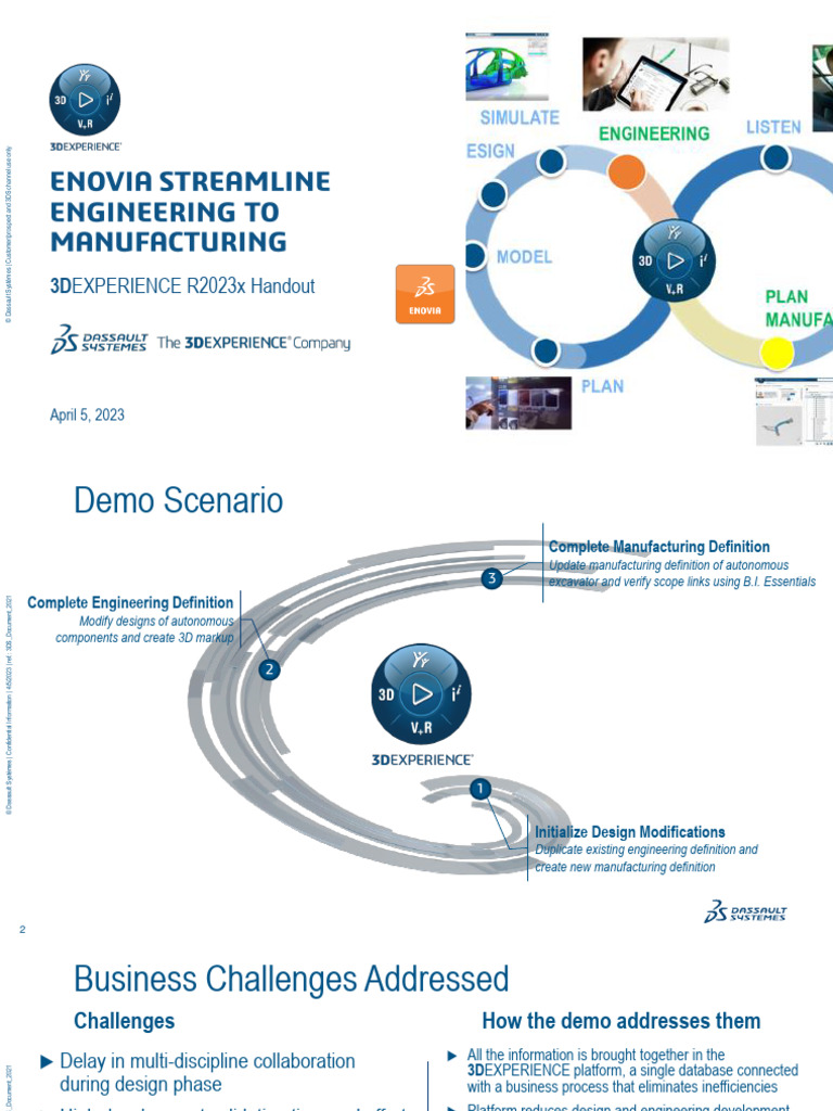 2023x ENOVIA SEM Handout | PDF | Computing | Information Technology