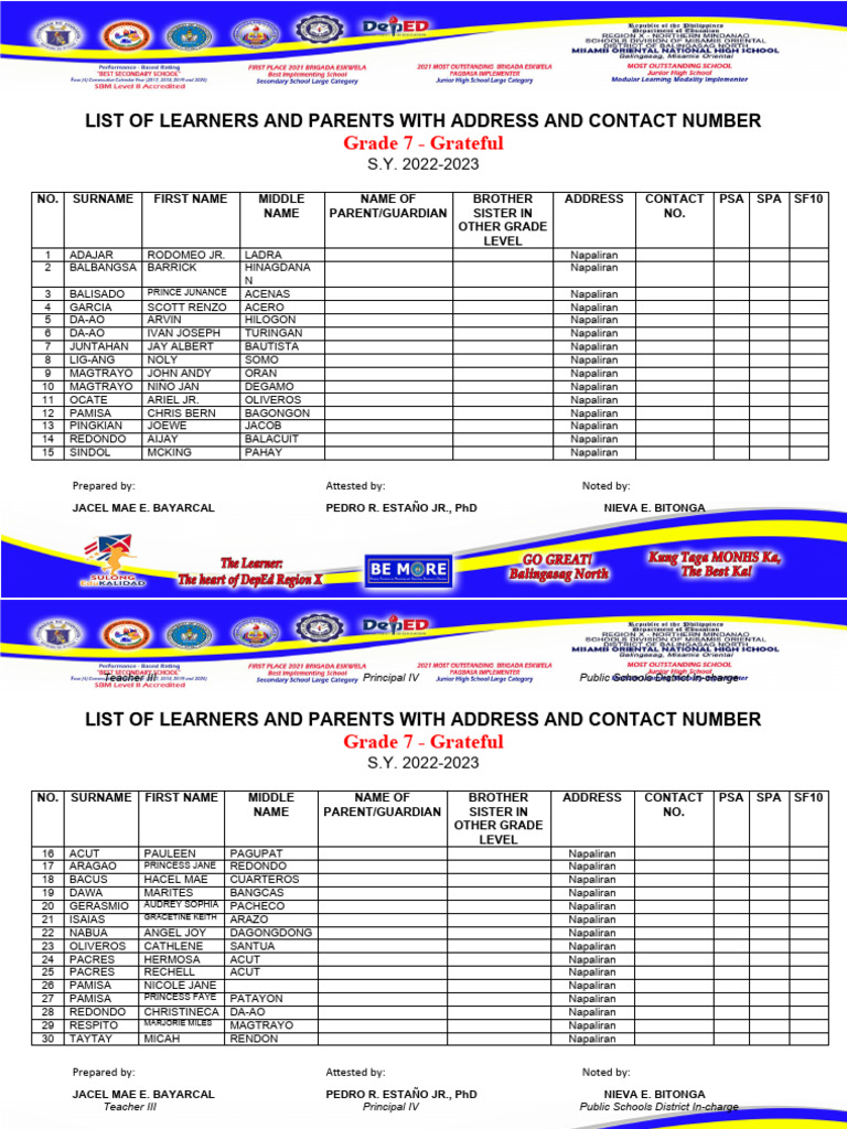 Grade 7 Parent Contact List 2022-2023 | PDF