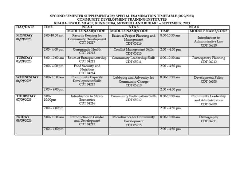 SECOND SEMESTER EXAMINATION TIMETABLE - CDTIs SEPTEMBER, 2023 | PDF SECOND SEMESTER EXAMINATION TIMETABLE - CDTIs SEPTEMBER, 2023 | PDF