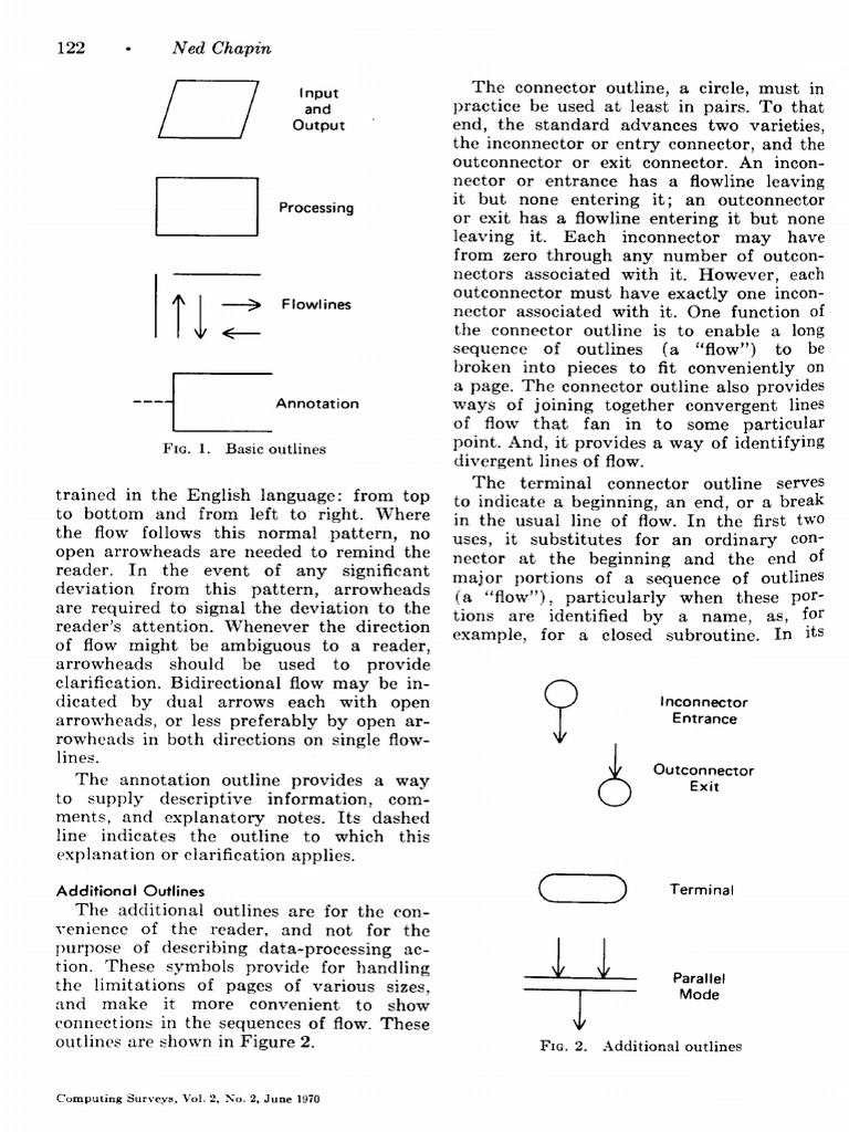 Flowcharting With The ANSI Standard - A Tutorial-Páginas-4 | PDF
