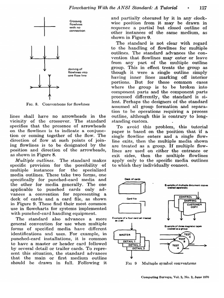 Flowcharting With The ANSI Standard - A Tutorial-Páginas-9 | PDF | Computing | Computer Science