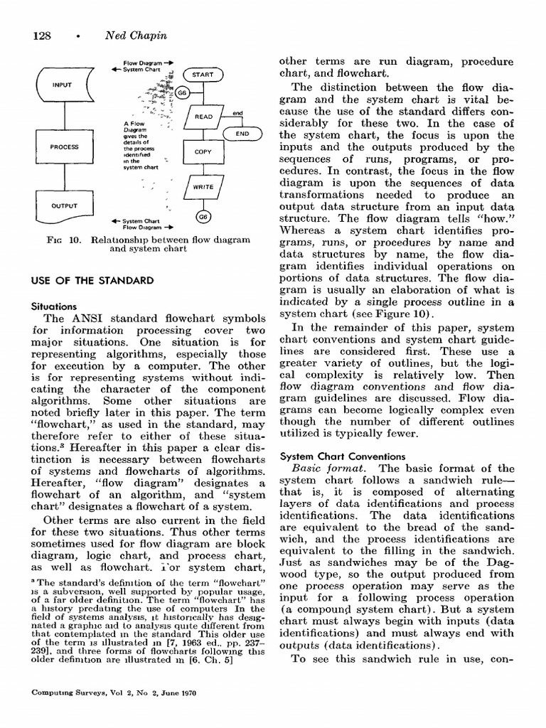 Flowcharting With The ANSI Standard - A Tutorial-Páginas-10 | PDF | Algorithms | Computer ...