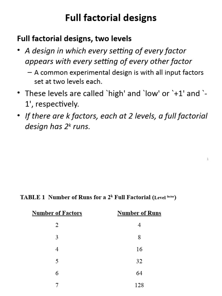 2 Full Factorial | PDF | Matrix (Mathematics) | Scientific Method
