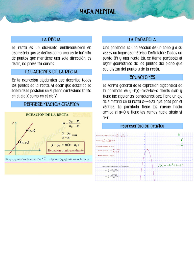 La Recta | PDF | Línea (geometría) | Geometría