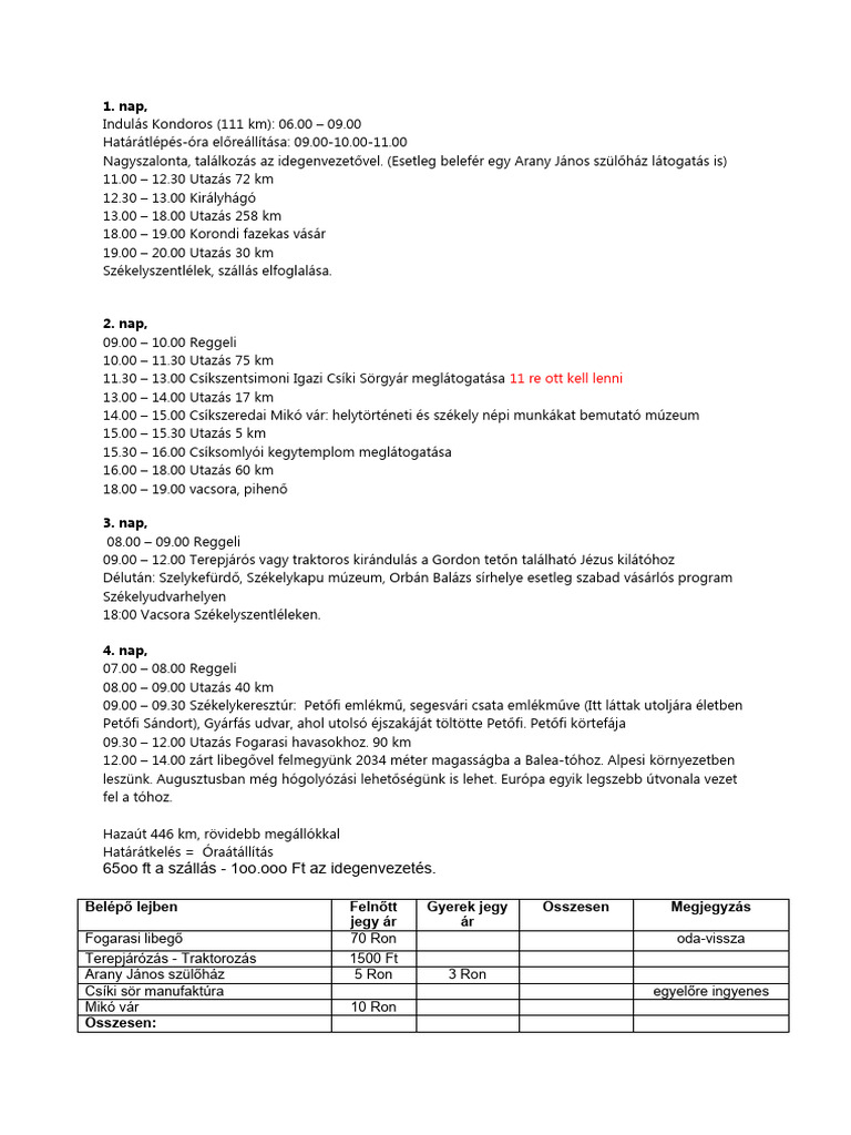 Kondorosi Nyugdíjas Csoport Augusztus | PDF