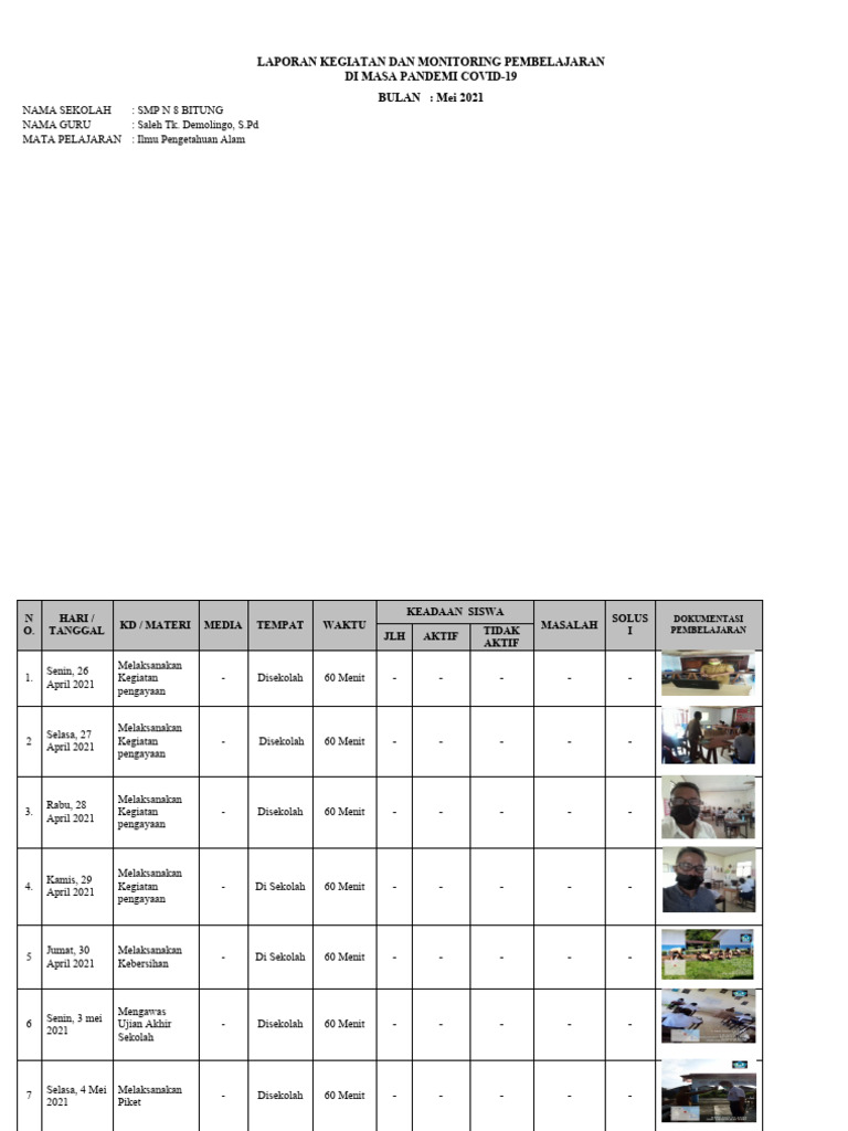 Laporan BDR Mei 2021 | PDF