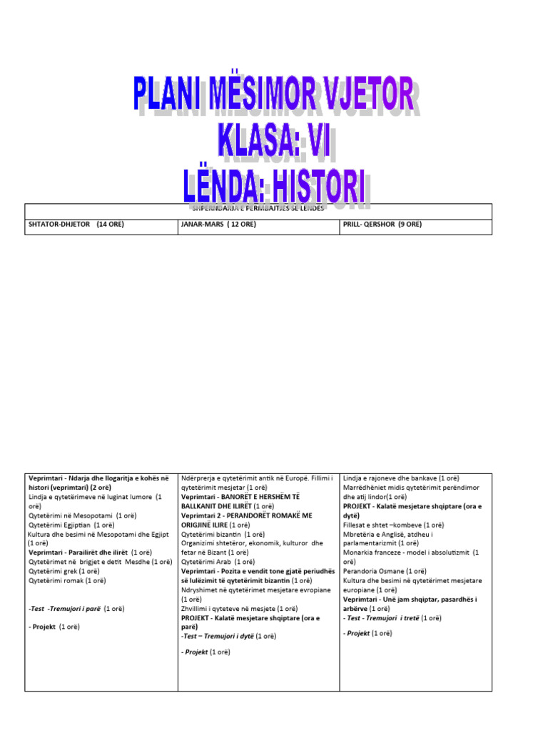 Histori 6 Ttuj8q | PDF