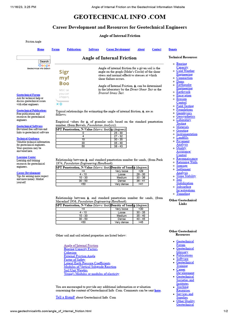Angle of Internal Friction On The Geotechnical Information Website ...