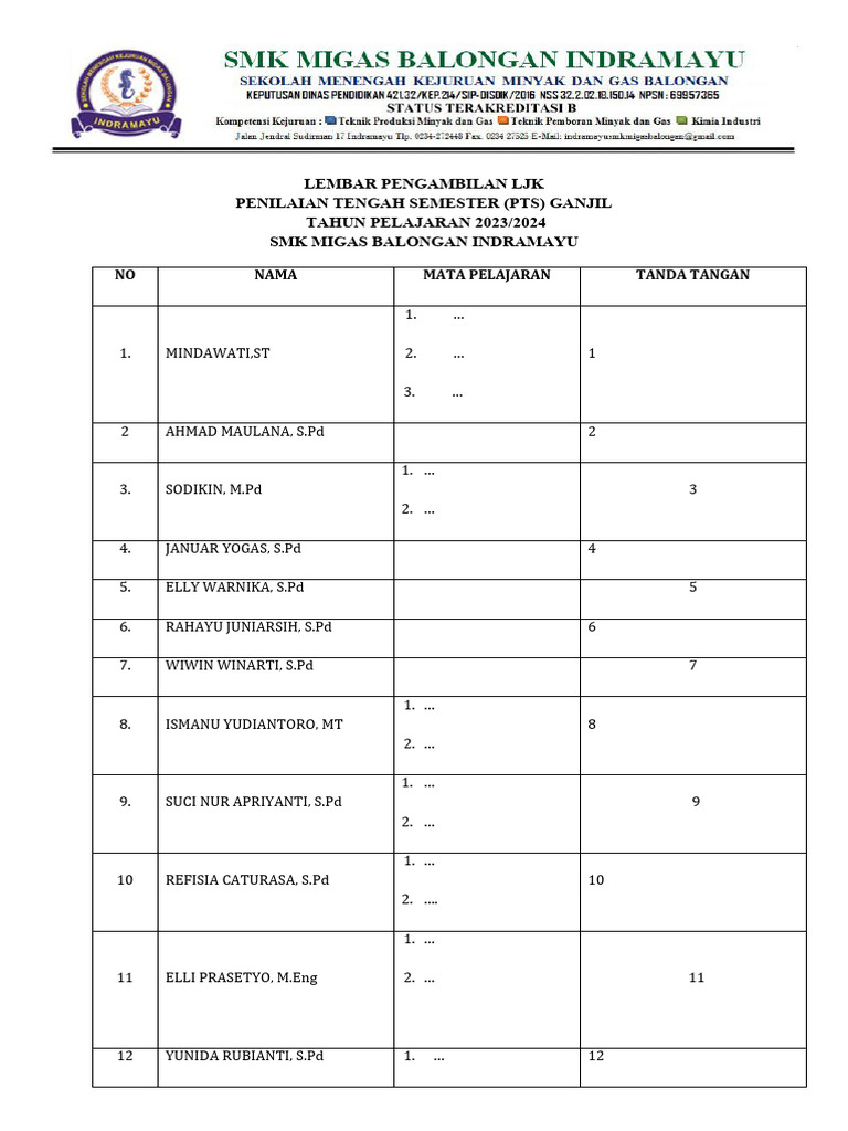Pengambilan LJK EDIT | PDF