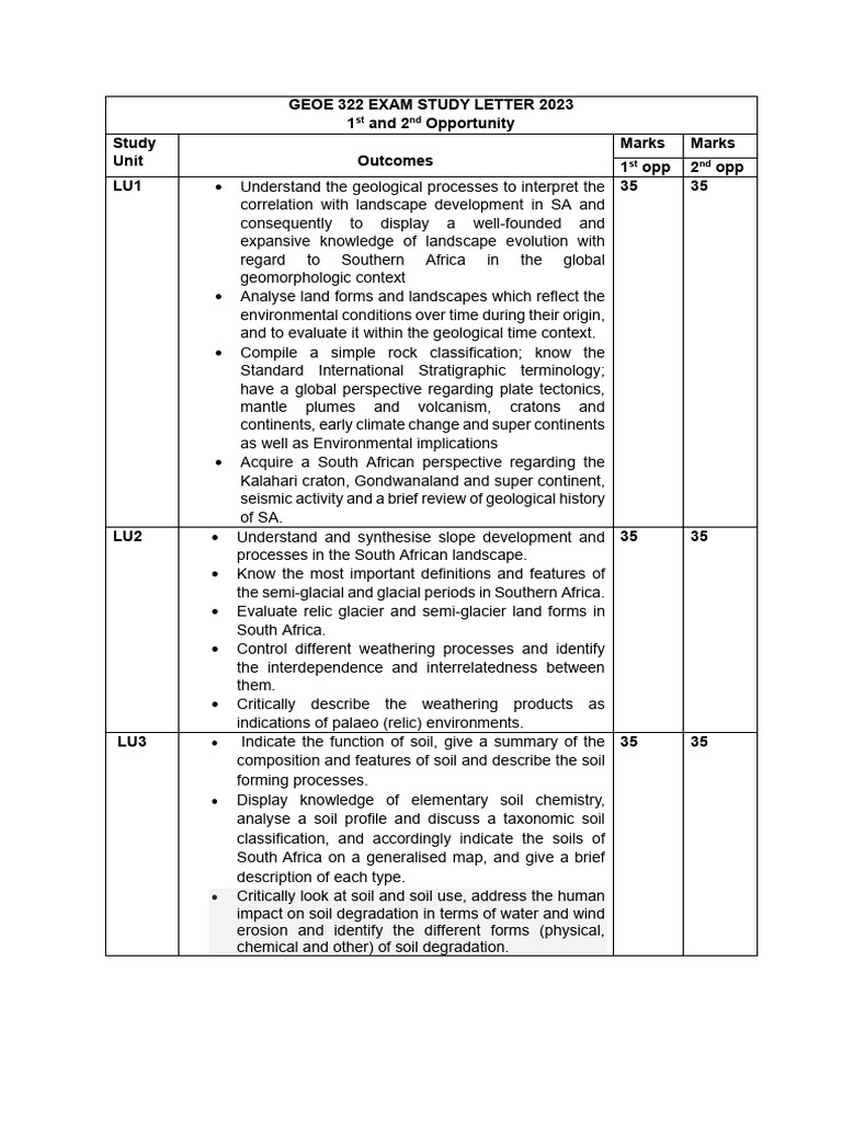 Geoe 322 Exam Study Letter 2023 | PDF | Geomorphology | River