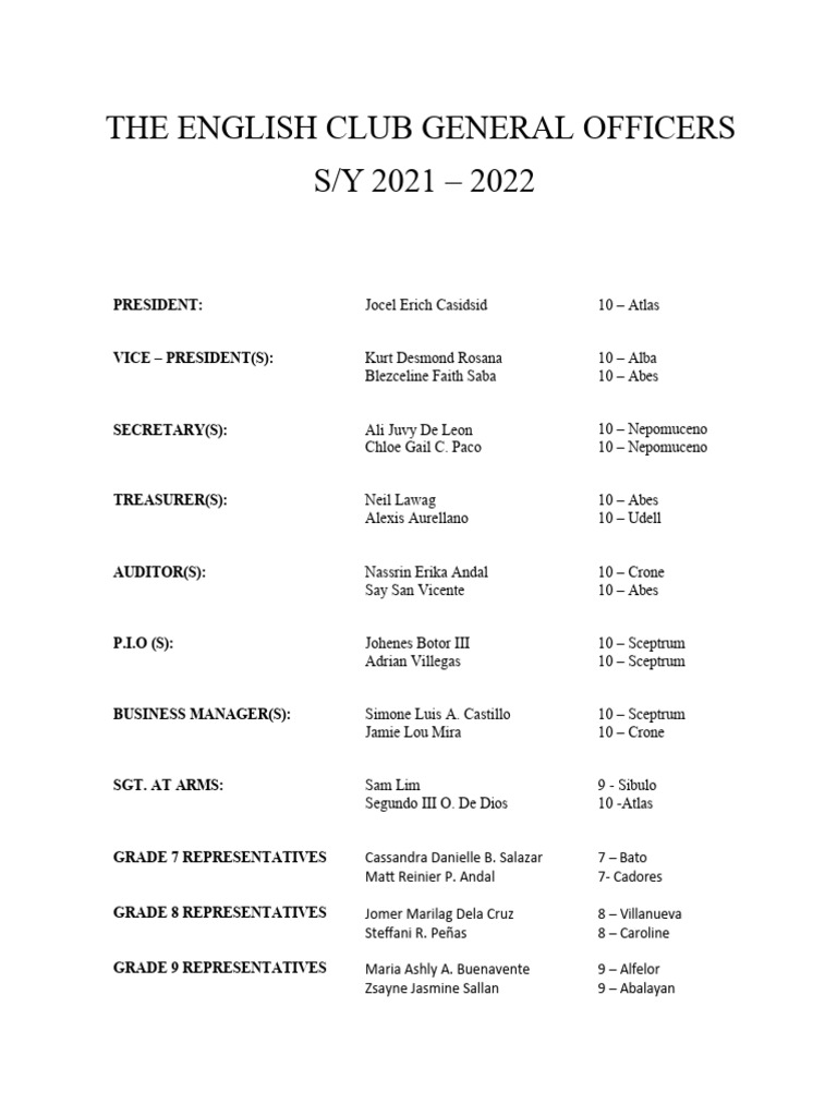 Officers Format | PDF