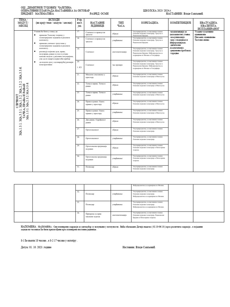 8. октобар mat | PDF