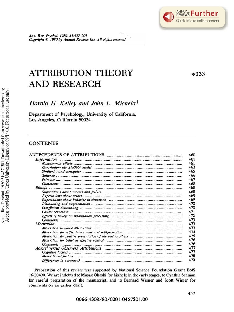 Attribution Theory | PDF | Intention | Psychological Theories