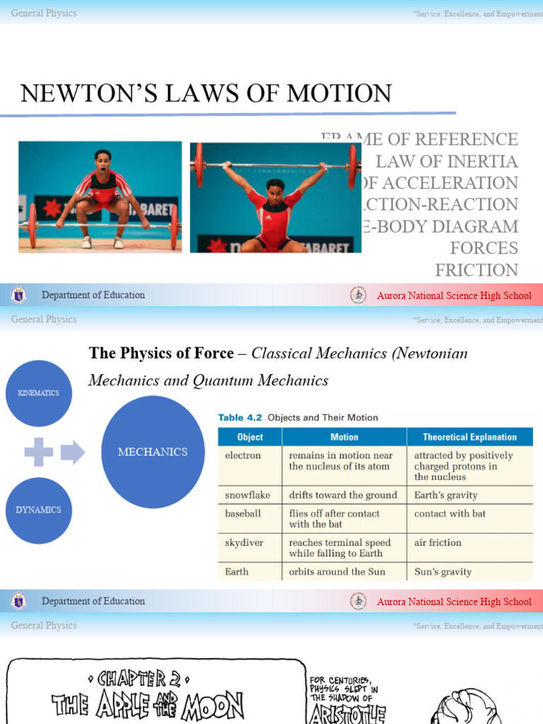 Newtons Laws of Motion 1 | PDF | Force | Friction
