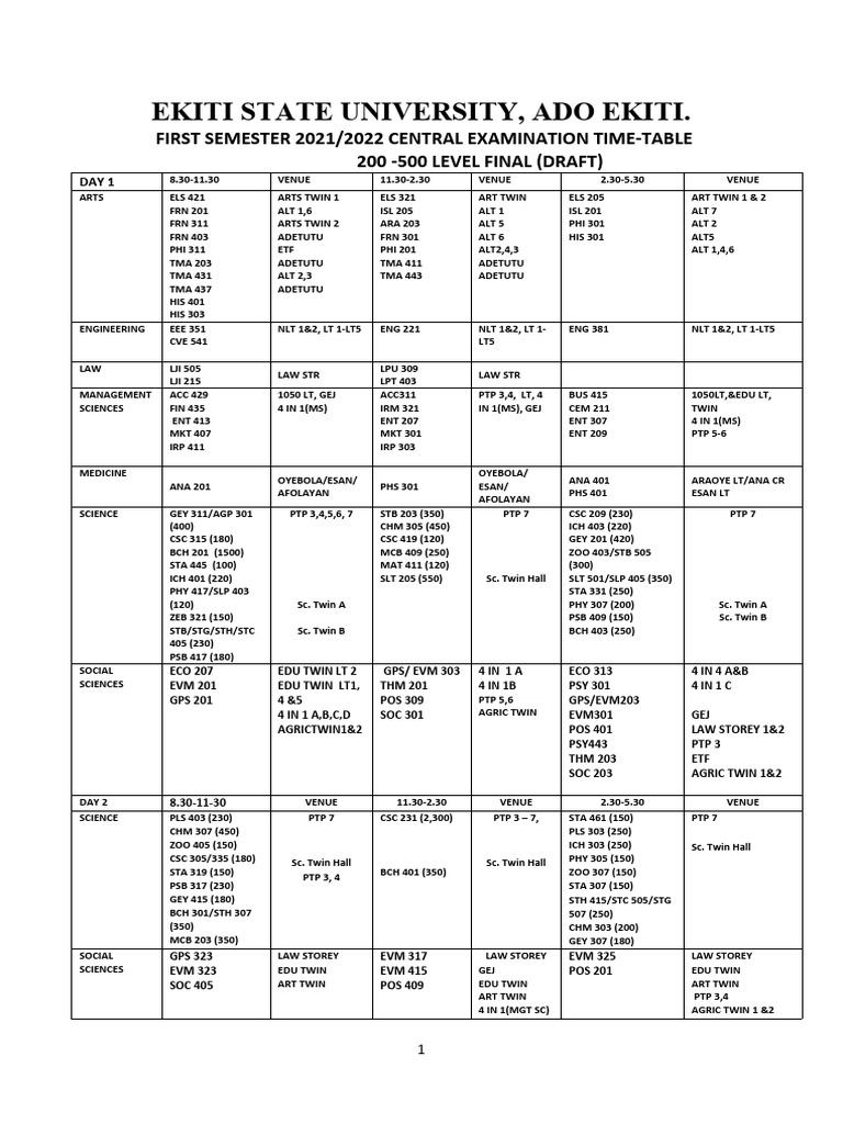 1ST Semester 2021-2022 Examination Time Table Draft | PDF