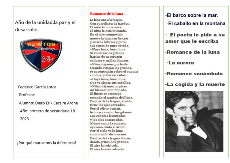 Triptico Hecho A Mano de Federico 1 | PDF