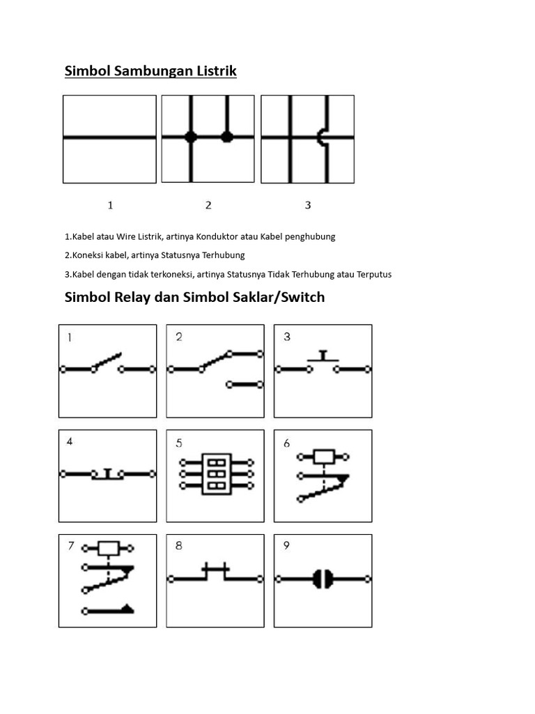 Simbol Sambungan dan Komponen Listrik | PDF | Sains & Matematika