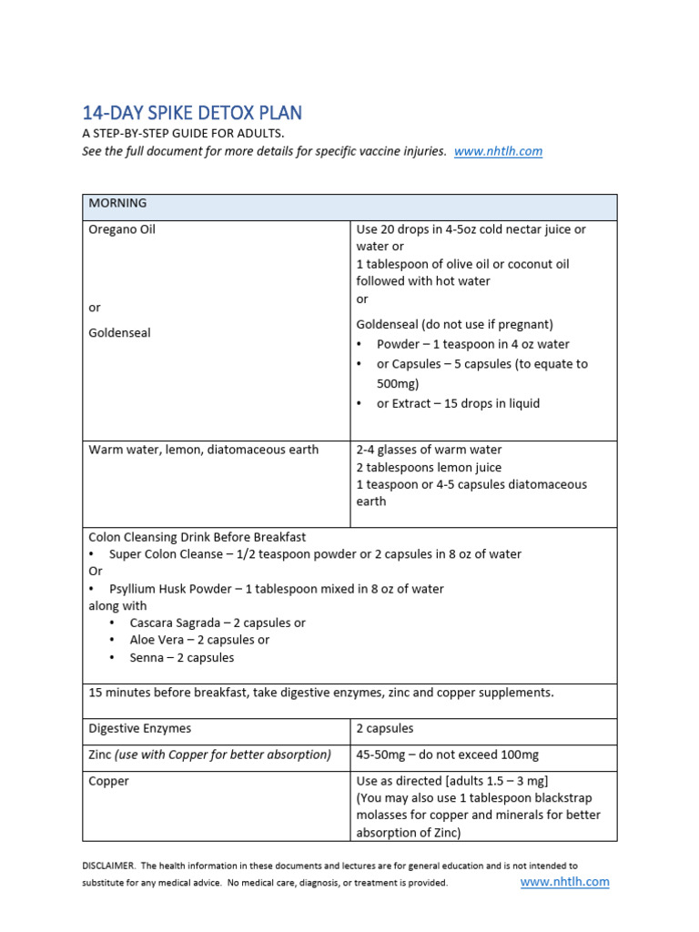 14-Days Adult Detox Plan Schedule 28012023 | PDF | Mayonnaise | Foods