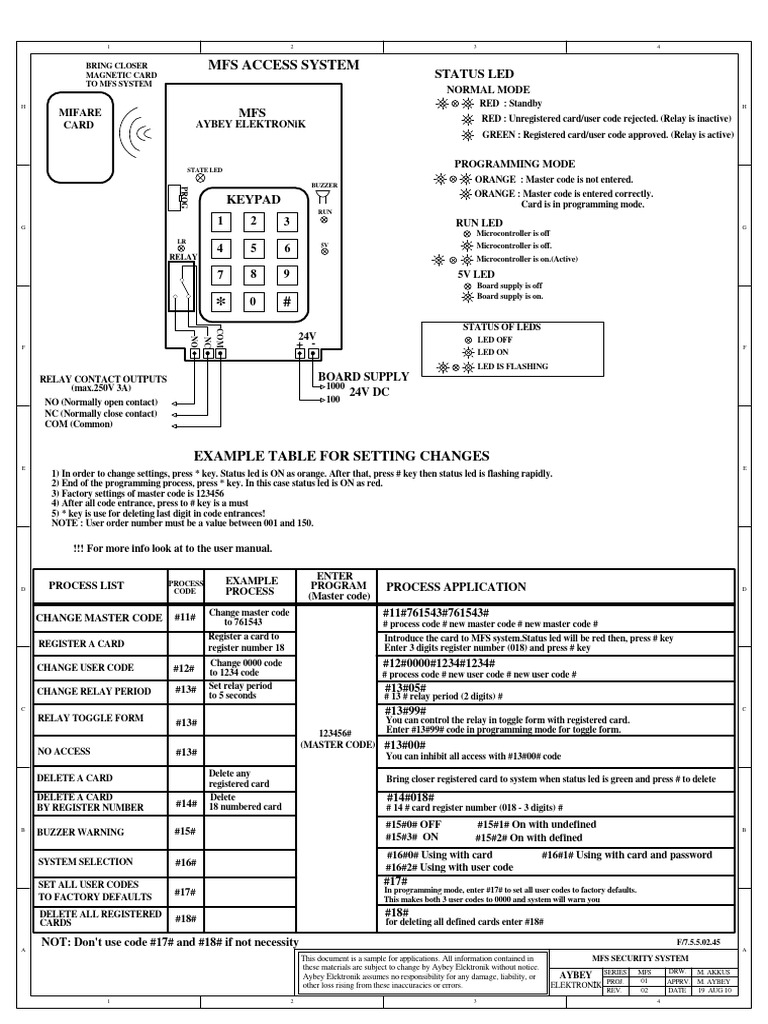 MFR Connection Diagram | PDF | Relay | Manufactured Goods