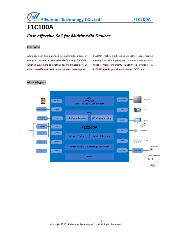 Ic Data | PDF | Flash Memory | Usb
