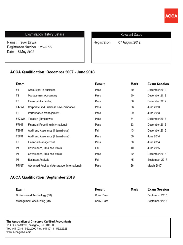 Exam History Transcript 2536626714457185983 | PDF | Business | Business ...