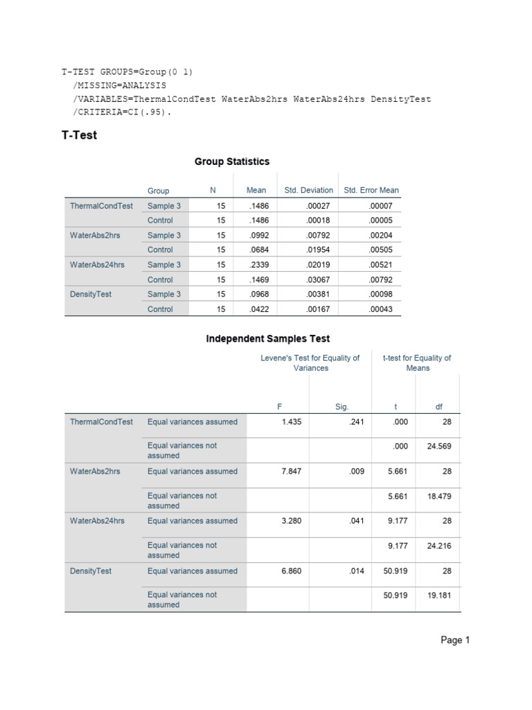 Independent T Test | PDF | Student's T Test | Variance