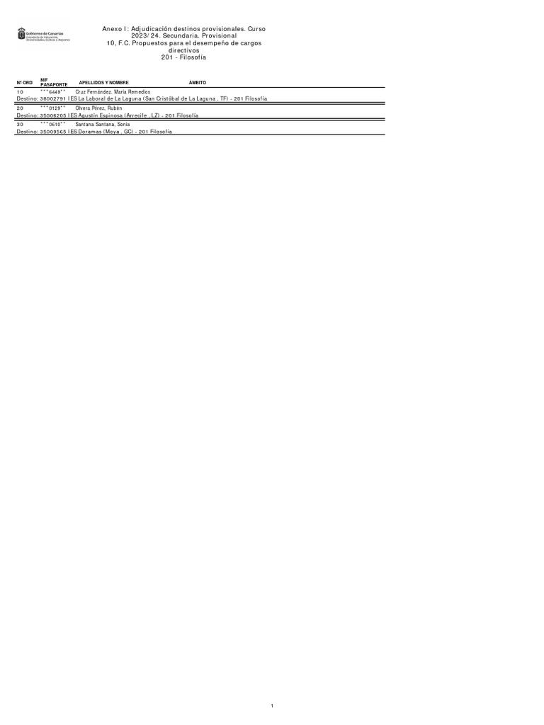 Anexo I | PDF | Islas Canarias