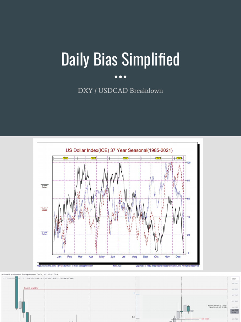 Daily Bias Simplified-1 | PDF | History