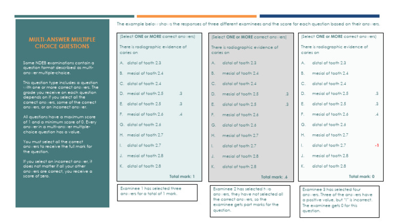 Multi Answer Multiple Choice Questions | PDF | Multiple Choice | Data Collection
