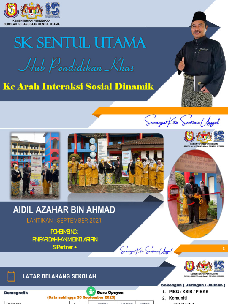 Prime Aidil Azahar Ahmad (SKSU) | PDF