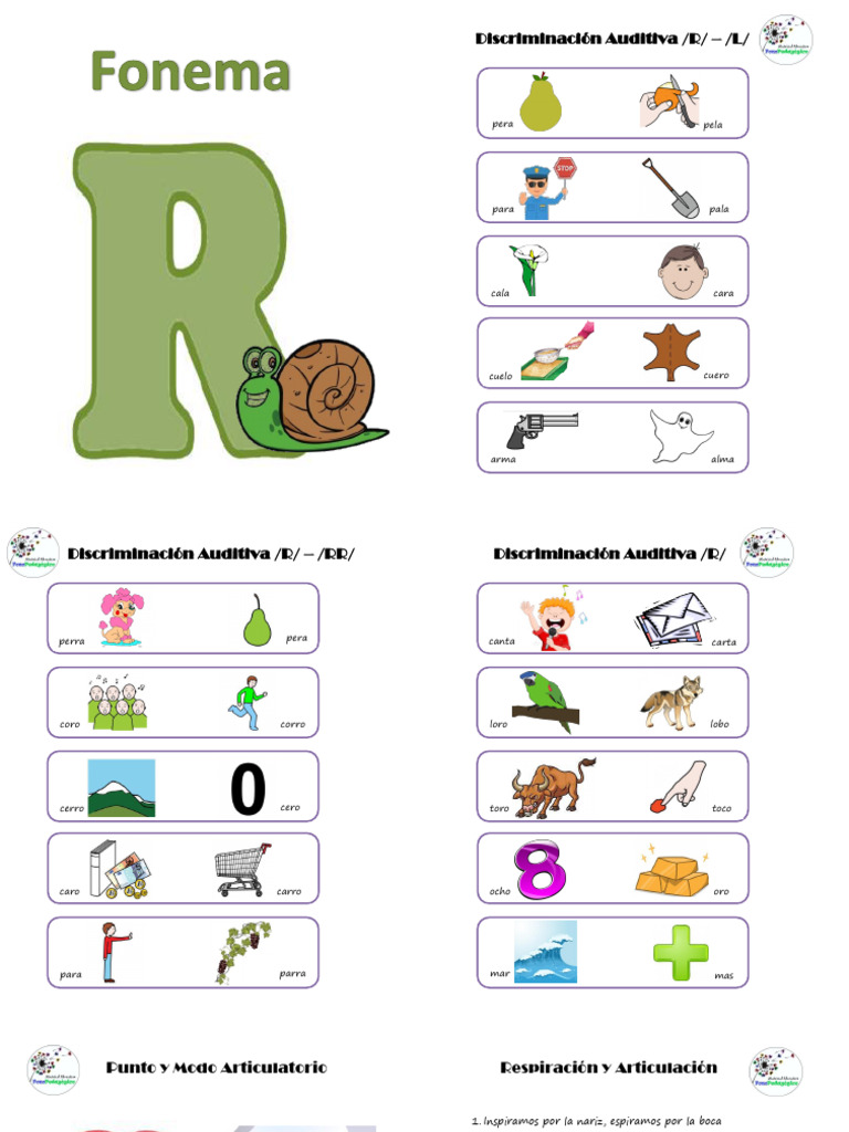 Material para Trabajar R | PDF | Voz humana | Lingüística