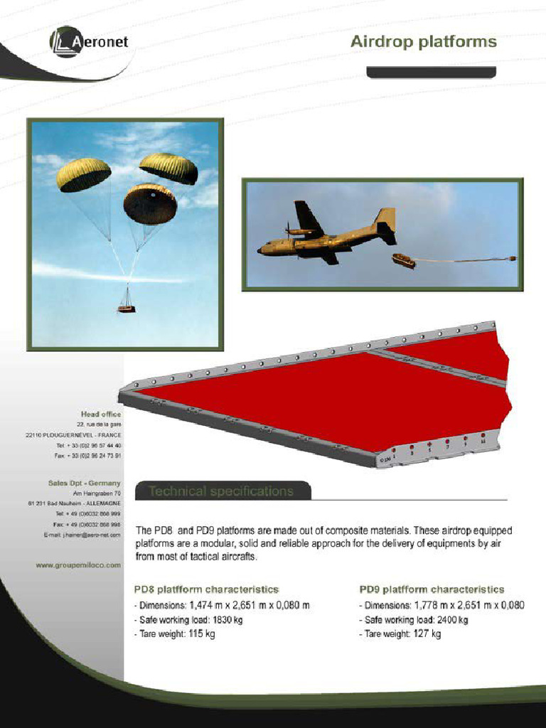 AERONET Airdrop Platforms | PDF
