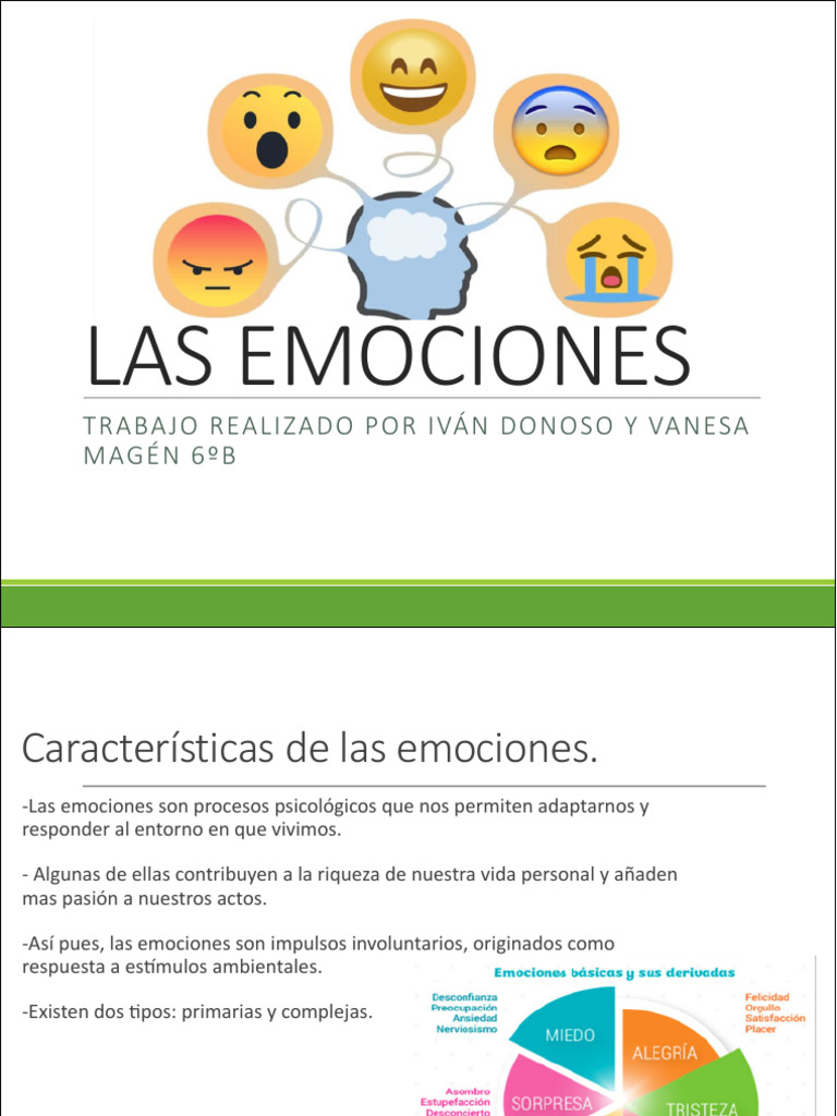 Mapa Mental de las Emociones para Niños | PDF | Las emociones ...