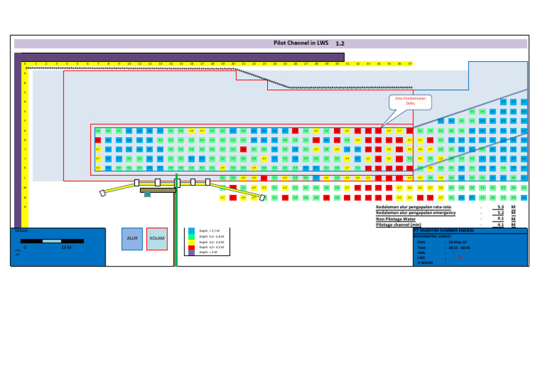 Bathymetric 23.05.19 LWS - 1,2. | PDF