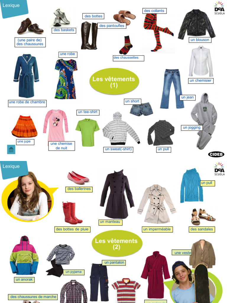 Lexique LES VETEMENTS | PDF