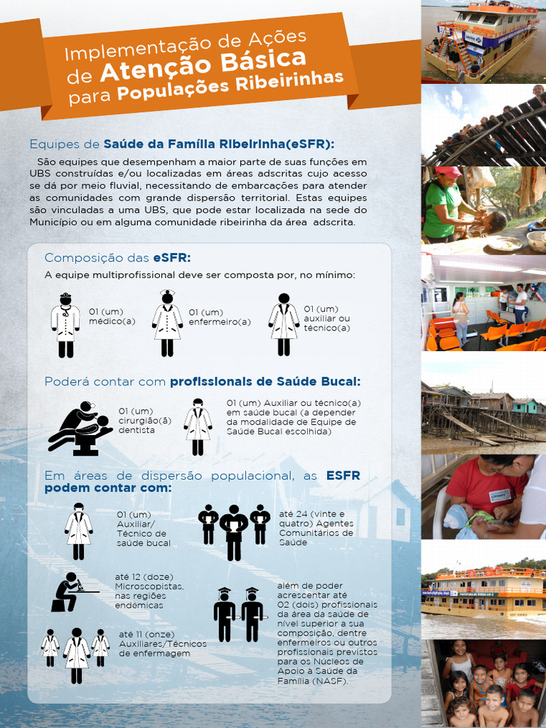 Folder Fase Implementacao Esfr | PDF | Enfermagem | Sistema de saúde