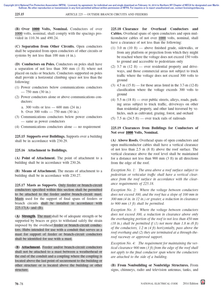 Article 225 - Outside Branch Circuits and Feeders: National Electrical ...